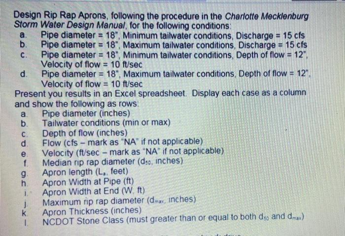 Design Rip Rap Aprons, following the procedure in the | Chegg.com