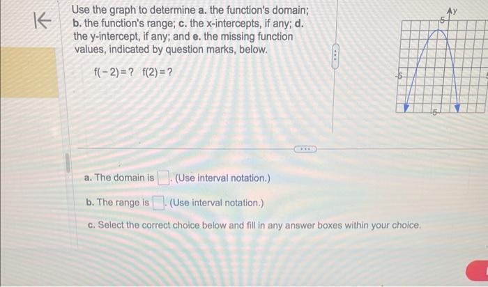 Solved Use the graph to determine a. the function's domain; | Chegg.com