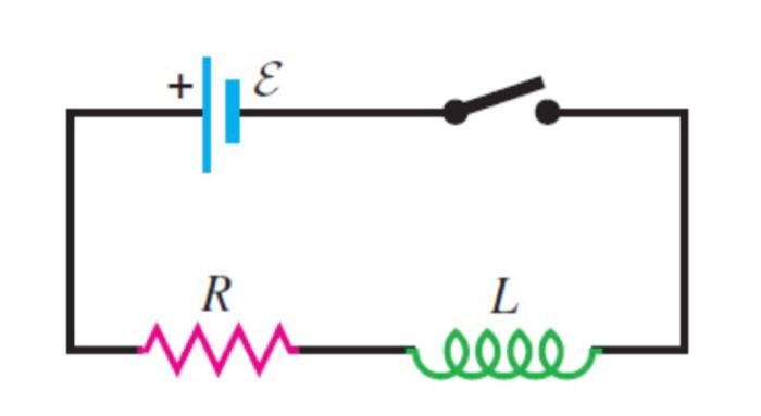 Solved An R-L circuit, such as the one shown in (Figure 1), | Chegg.com