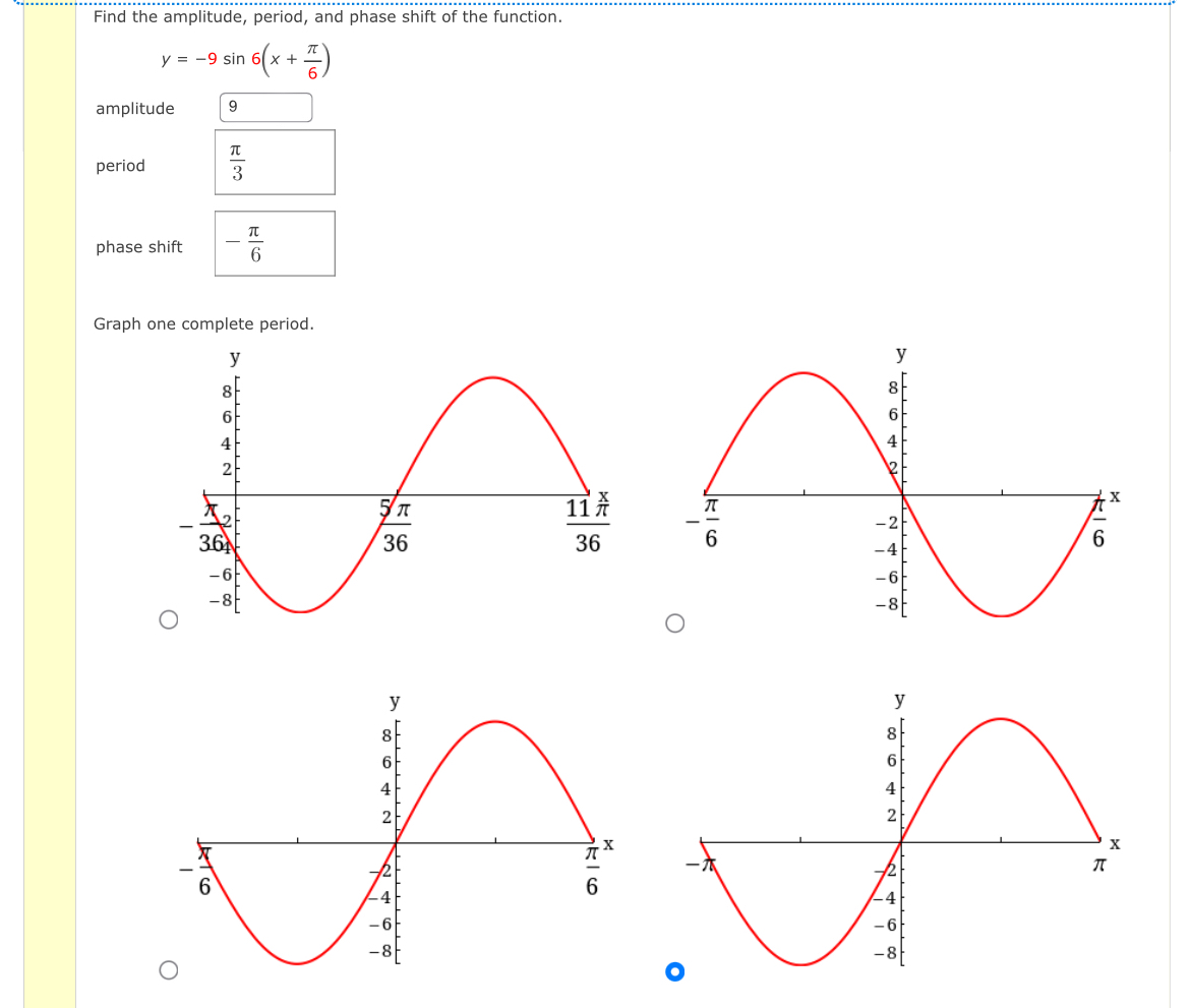 Solved Find the amplitude, period, and phase shift of the | Chegg.com