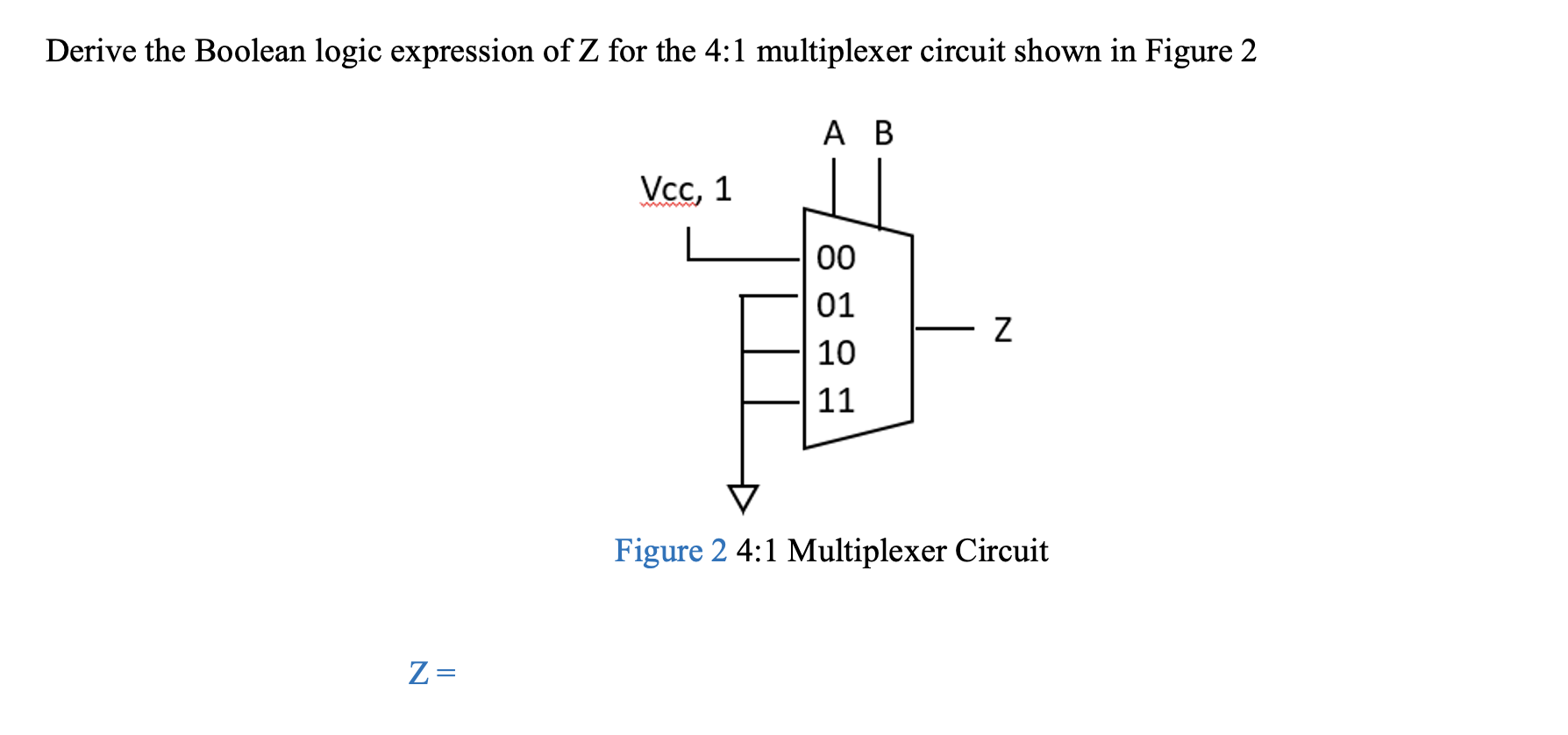 Solved Derive the Boolean logic expression of Z for the 4: 1 | Chegg.com