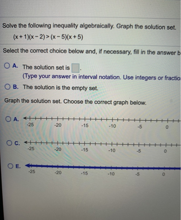 Solved Solve the following inequality algebraically Graph | Chegg.com