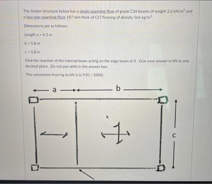 Solved The timber structure below has a single spanning | Chegg.com