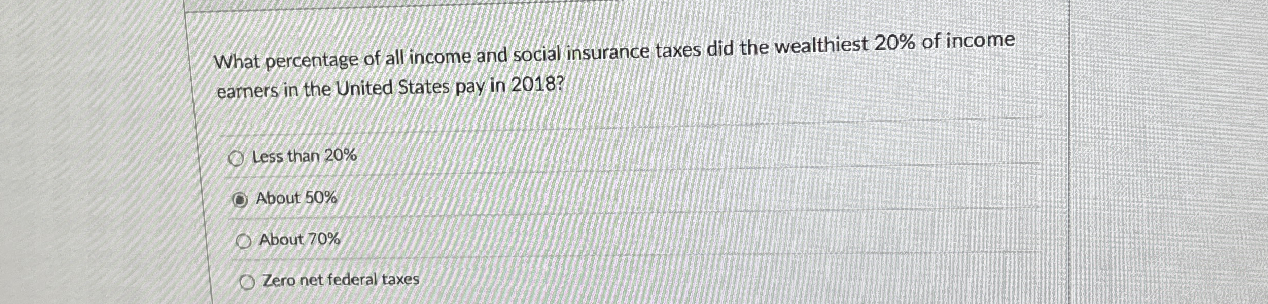 Solved What percentage of all income and social insurance | Chegg.com
