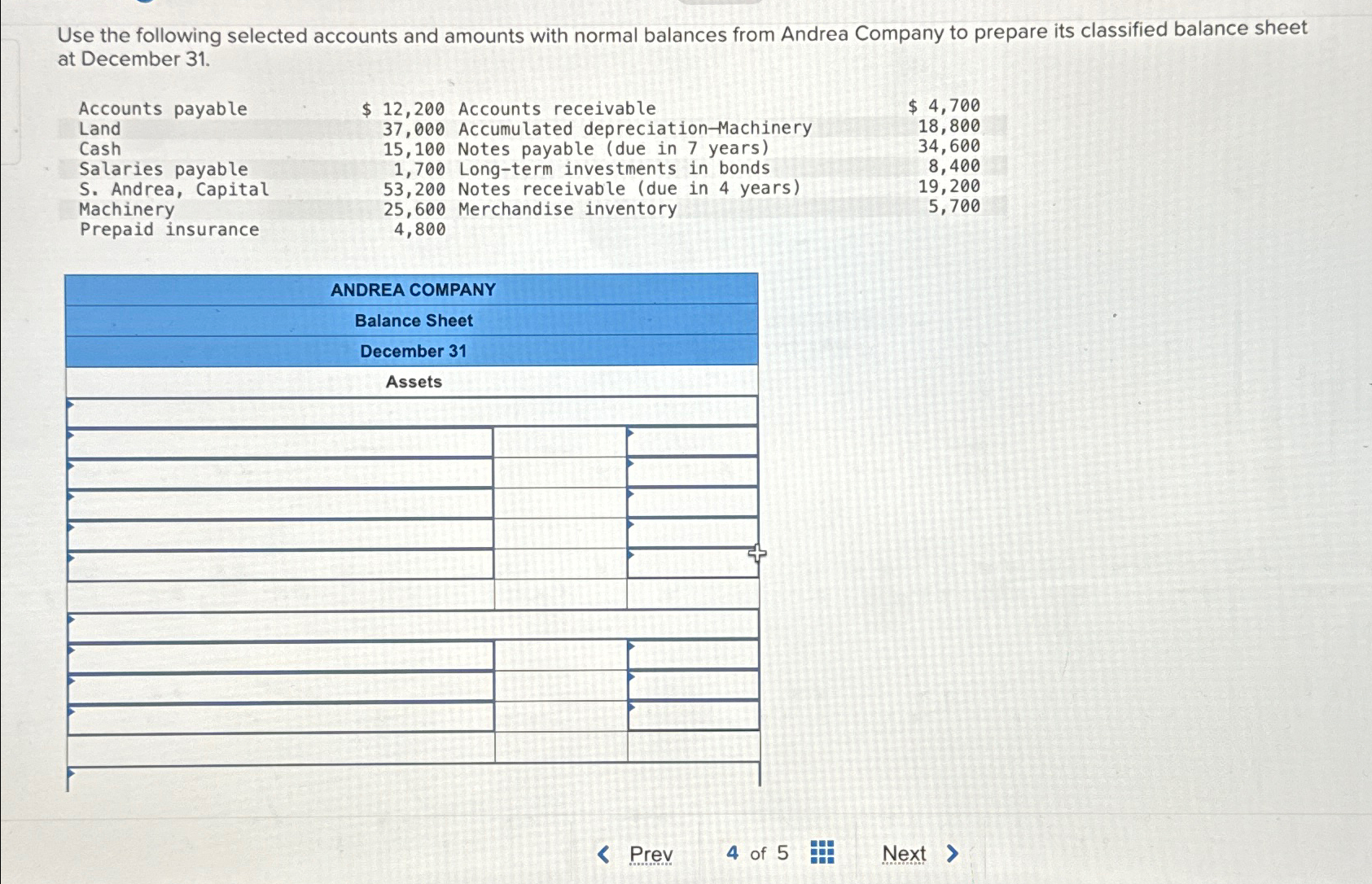Solved Use the following selected accounts and amounts with | Chegg.com