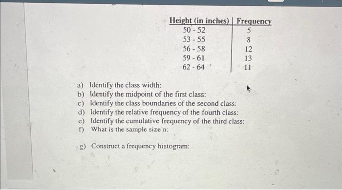 Solved a) Identify the class width: b) Identify the midpoint | Chegg.com