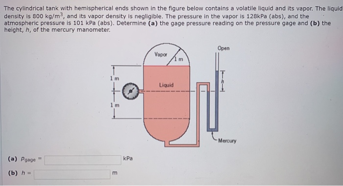 Solved The cylindrical tank with hemispherical ends shown in | Chegg.com
