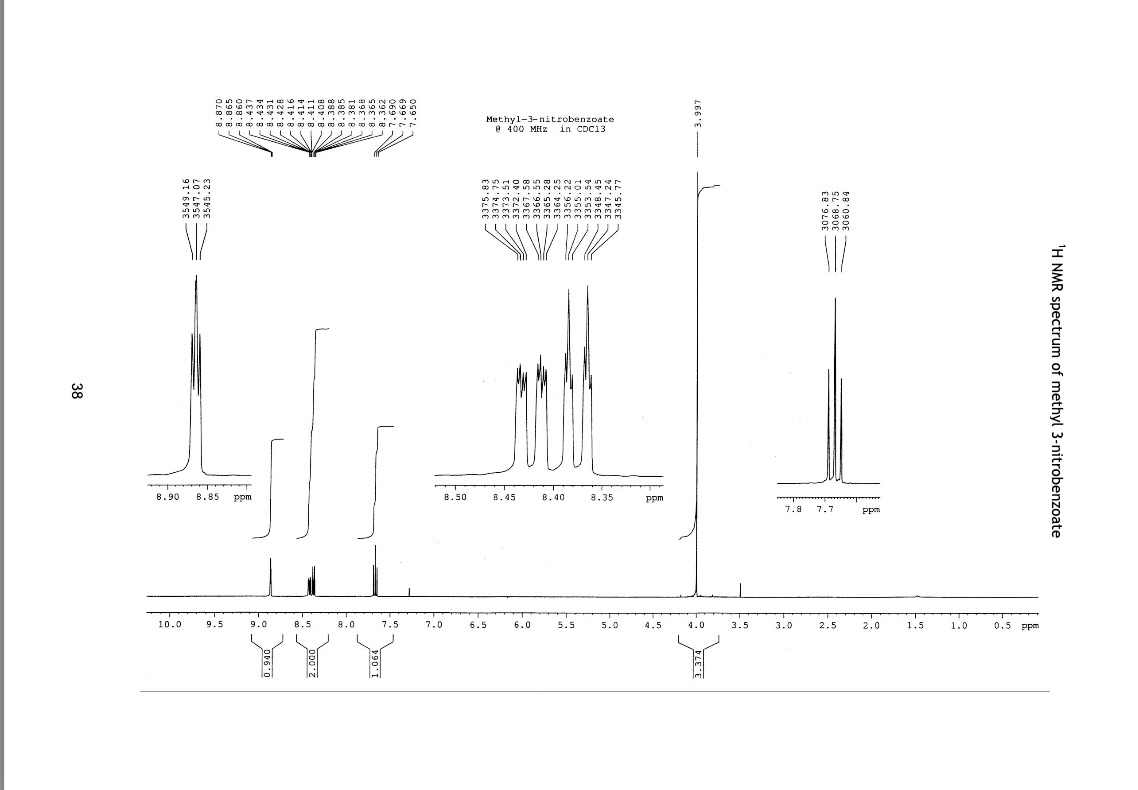 Solved Can you analyse the 1H NMR of methyl 3-nitrobenzoate | Chegg.com
