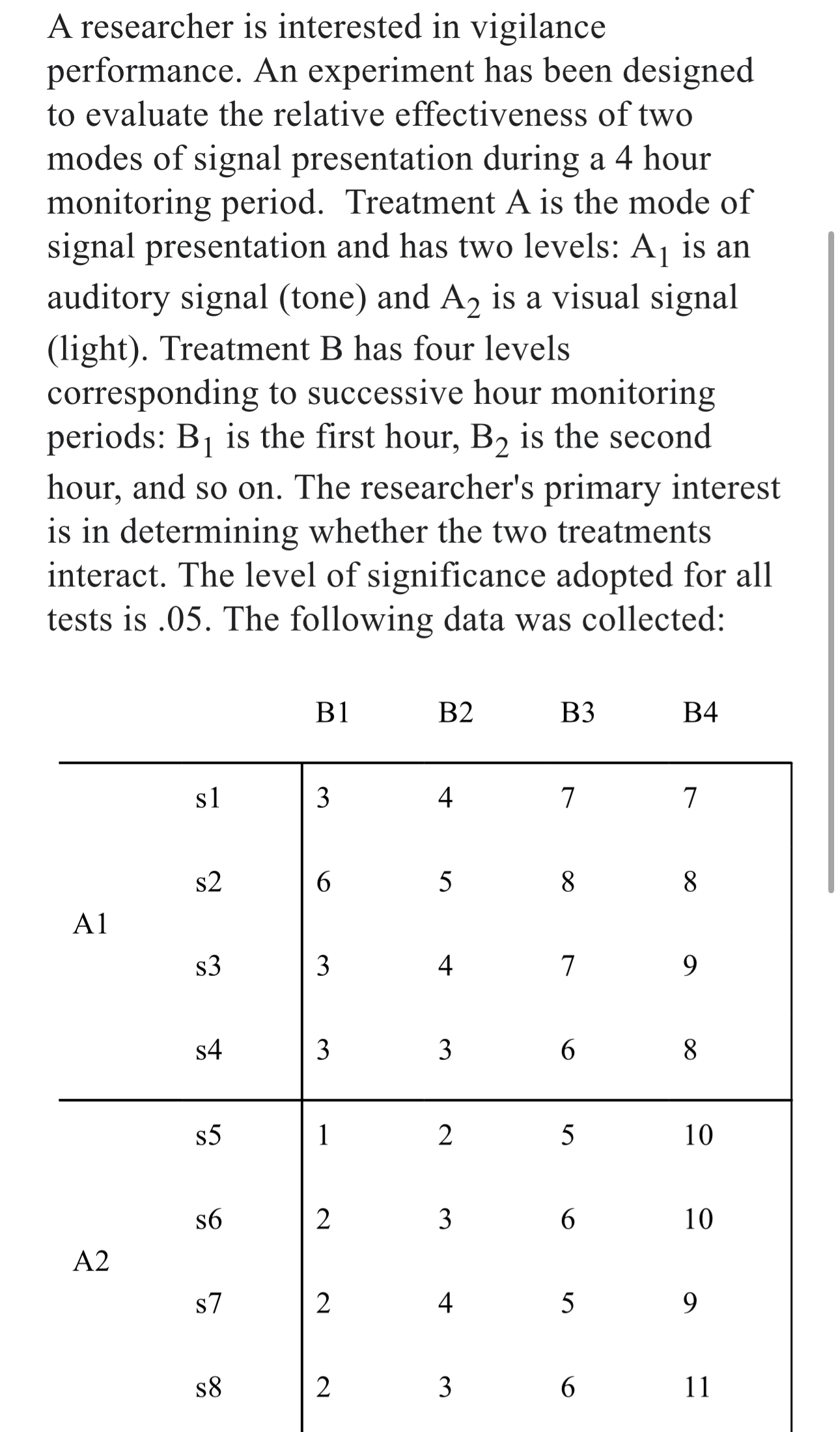 Solved A researcher is interested in vigilance performance. | Chegg.com