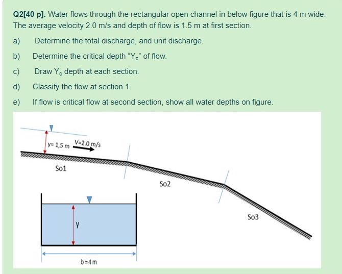 Solved Q2[40 p). Water flows through the rectangular open | Chegg.com