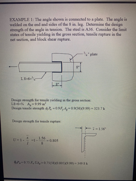Solved 1. The channel shown is connected to a plate. | Chegg.com