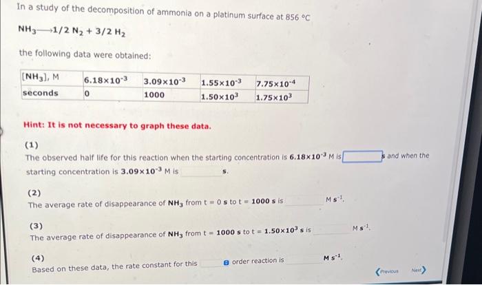 Solved In a study of the decomposition of ammonia on a | Chegg.com