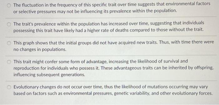 Solved Analyzing the data from this graph alongside | Chegg.com