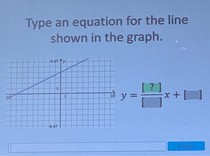 Solved Type an equation for the line shown in the graph. ? x | Chegg.com
