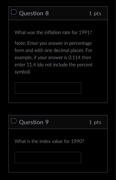 Solved The Bureau of Labor Statistics uses the data above to | Chegg.com