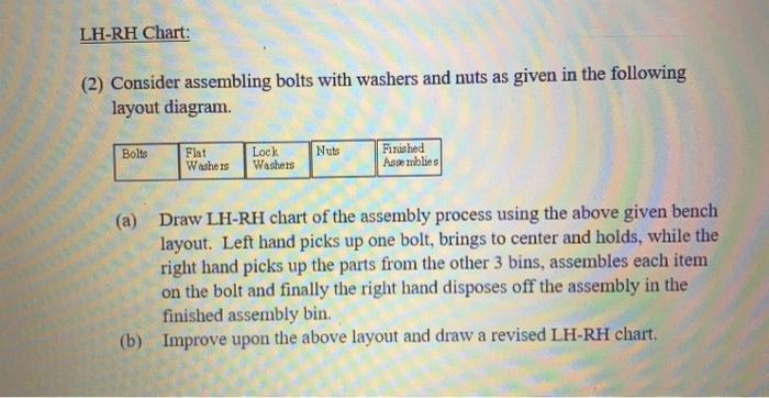 Solved LH-RH Chart: (2) Consider assembling bolts with | Chegg.com