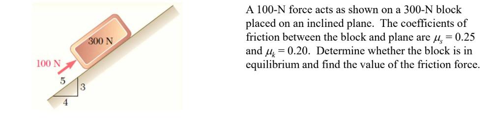 Solved A 100-N ﻿force acts as shown on a 300-N ﻿block placed | Chegg.com
