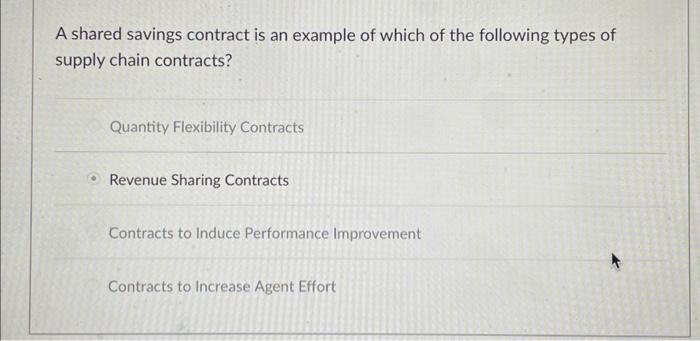 Solved A shared savings contract is an example of which of | Chegg.com
