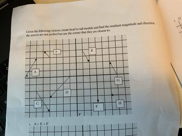 Solved 2. D Given the following vectors, create head to tail | Chegg.com