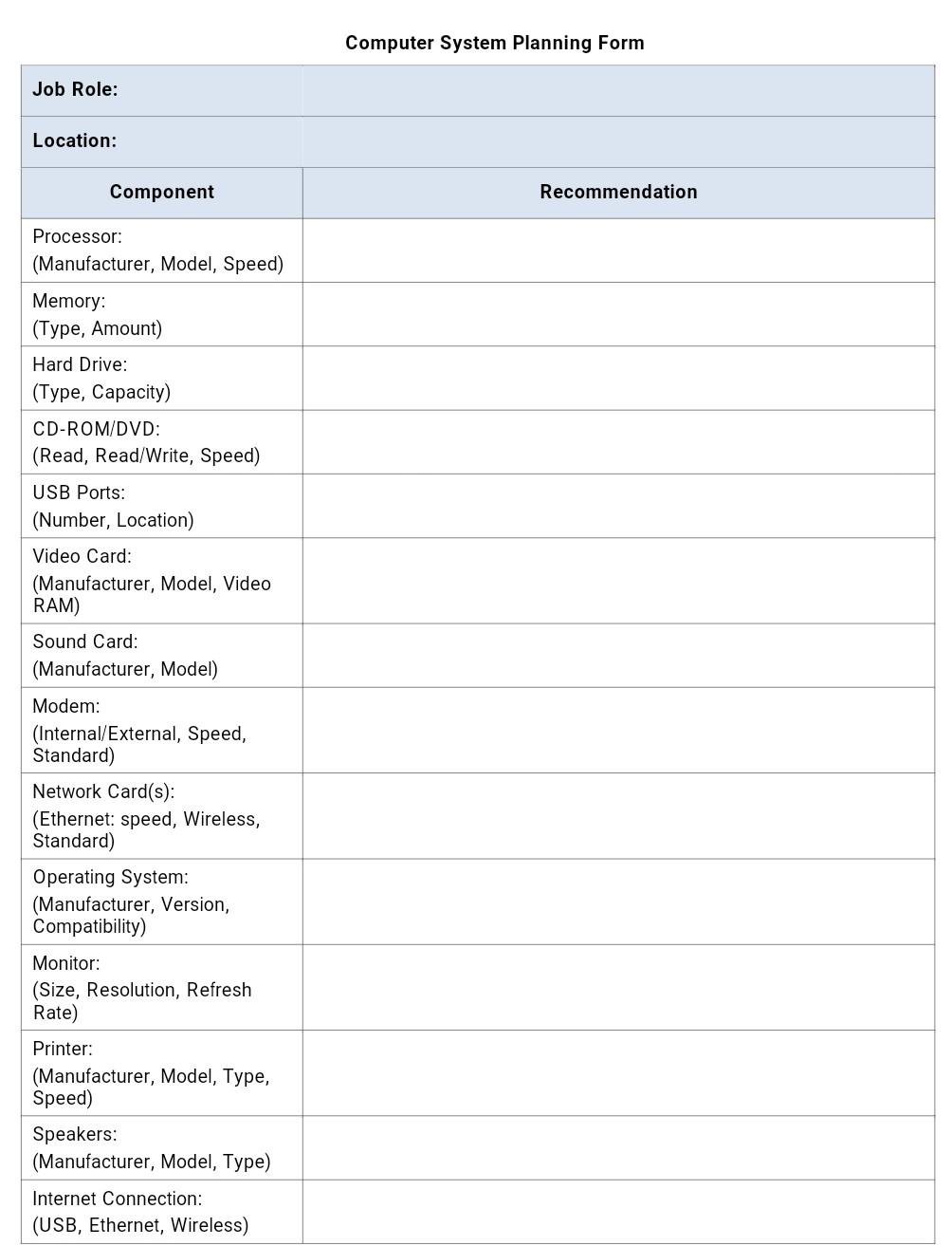 Solved Capstone Project: Implement a Technical Solution for | Chegg.com