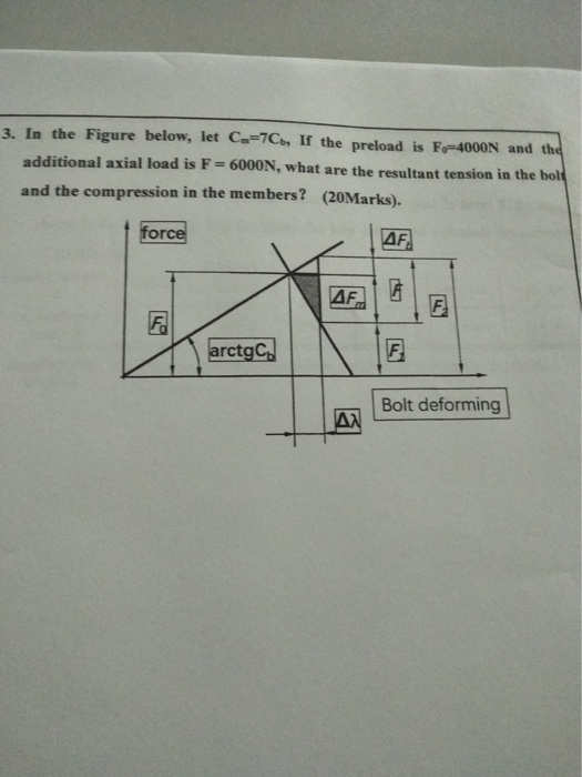 Solved 3. In the Figure below, let C=7C. If the preload is | Chegg.com