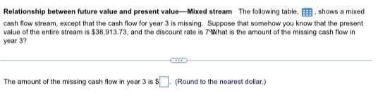 Solved Relationship between future value and present value - | Chegg.com