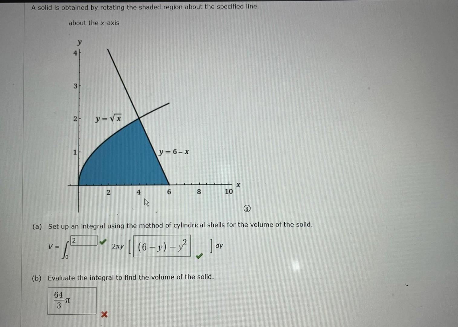 Solved A solid is obtained by rotating the shaded region | Chegg.com