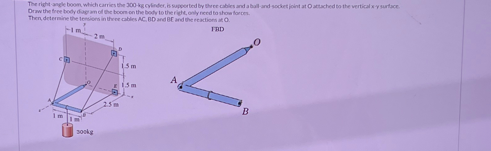 Solved The right-angle boom, which carries the 300-kg | Chegg.com
