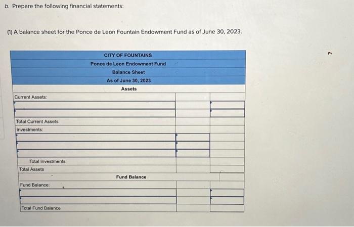 Solved Exercise 4-28 (Algo) Permanent Fund and Related | Chegg.com