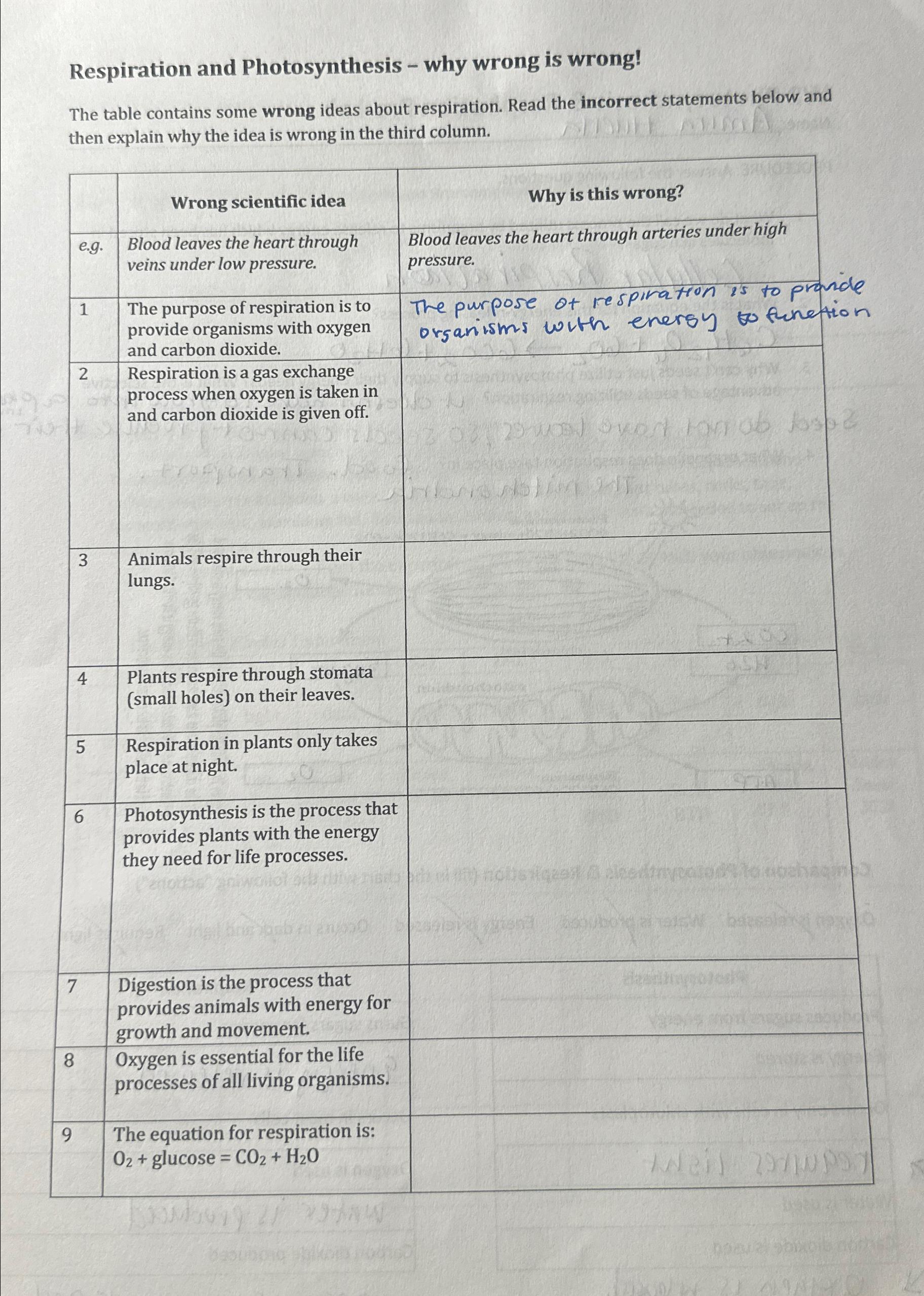 Solved Respiration and Photosynthesis - ﻿why wrong is | Chegg.com