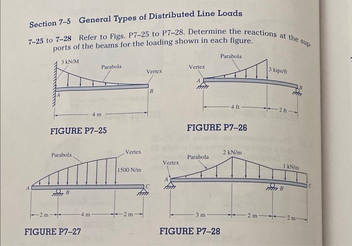 Solved Refer to Figs. P7-25 to P7-28. Determine the | Chegg.com