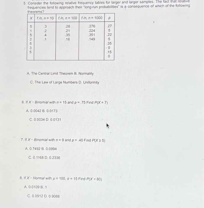 Solved 5. Consider the following relative frequency tables | Chegg.com