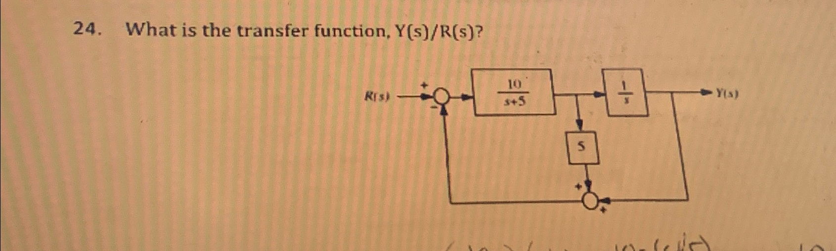 Solved What is the transfer function, YsR(s) ? | Chegg.com