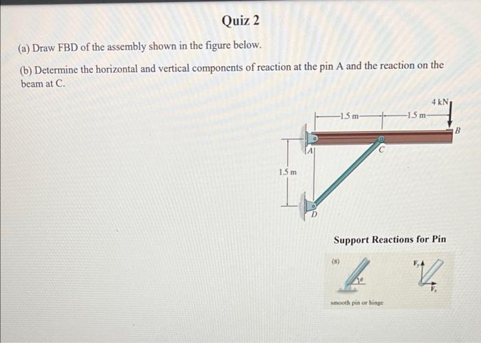 Solved Quiz 2 (a) Draw FBD of the assembly shown in the | Chegg.com