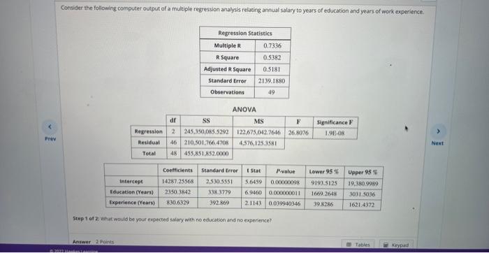 Solved Consider the following computer output of a multiple | Chegg.com