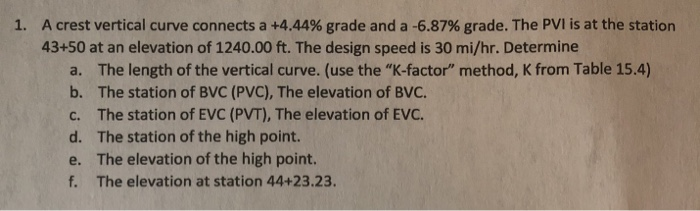Solved 1. A crest vertical curve connects a +4.44% grade and | Chegg.com