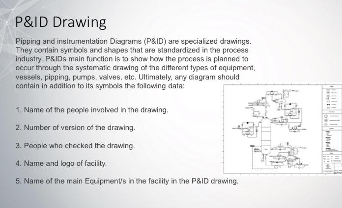 P&ID Drawing Pipping and instrumentation Diagrams | Chegg.com