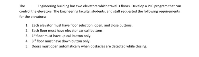 Solved The Engineering building has two elevators which | Chegg.com