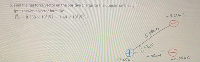 Solved 5. Find the net force vector on the positive charge | Chegg.com
