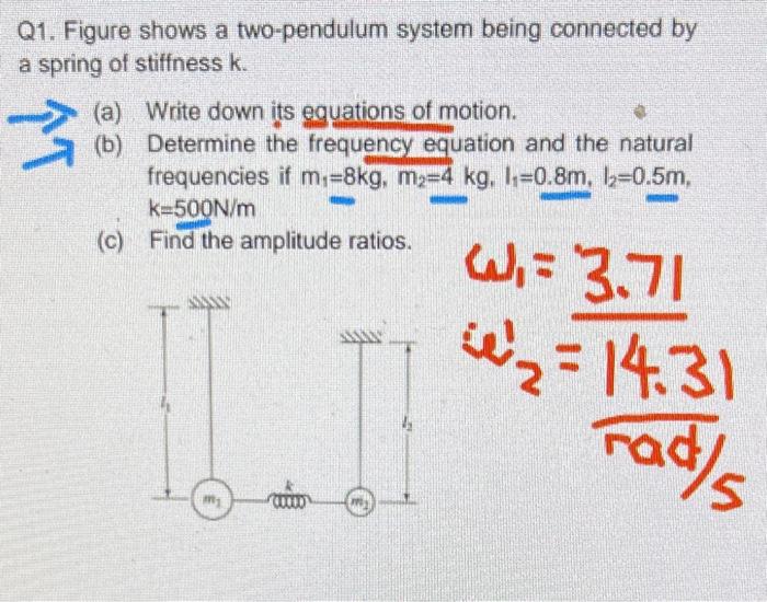 Solved Q1. Figure shows a two-pendulum system being | Chegg.com