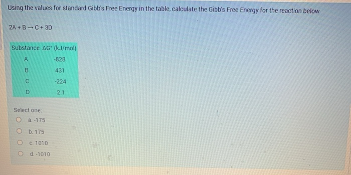 Solved Using the values for standard Gibb's Free Energy in | Chegg.com