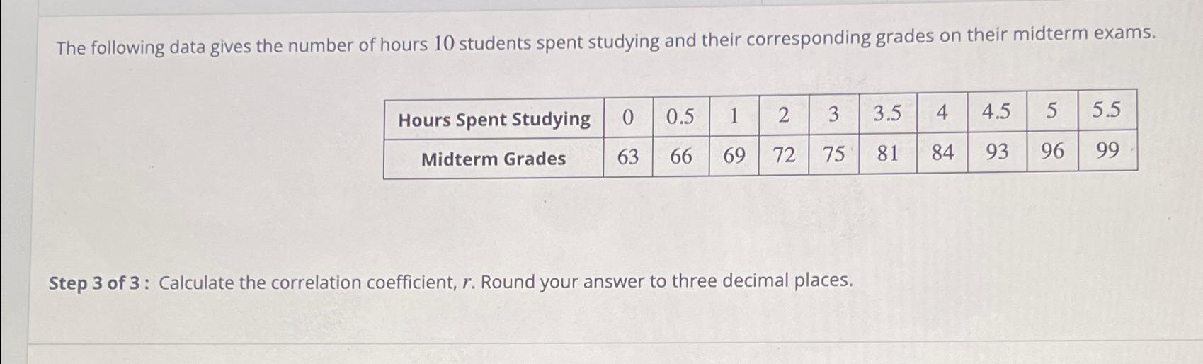 Solved The following data gives the number of hours 10 | Chegg.com