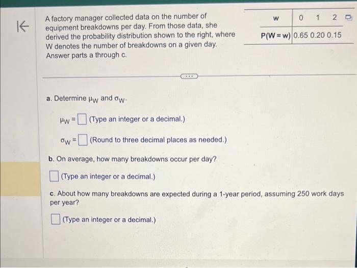 Solved A factory manager collected data on the number of | Chegg.com