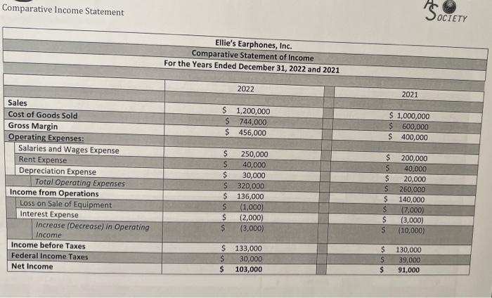 The Business This practice set is designed in two | Chegg.com