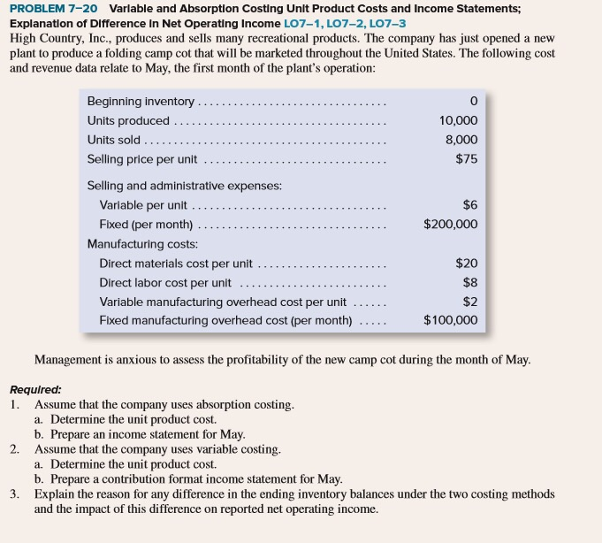 Solved PROBLEM 7-20 Variable and Absorption Costing Unit | Chegg.com
