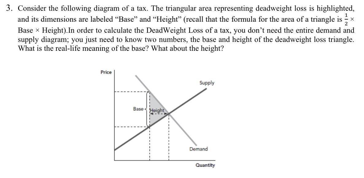 Solved Consider the following diagram of a tax. The | Chegg.com