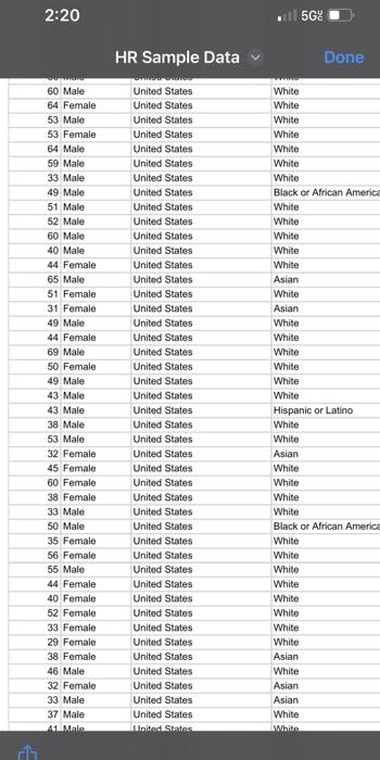 (9) Description: A downloadable spreadsheet named CV | Chegg.com