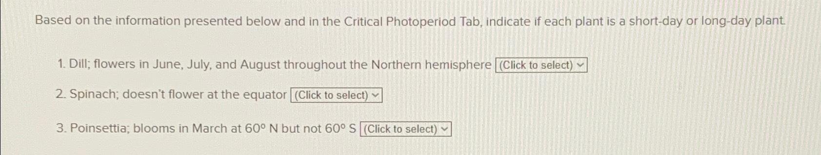 Solved Based on the information presented below and in the | Chegg.com