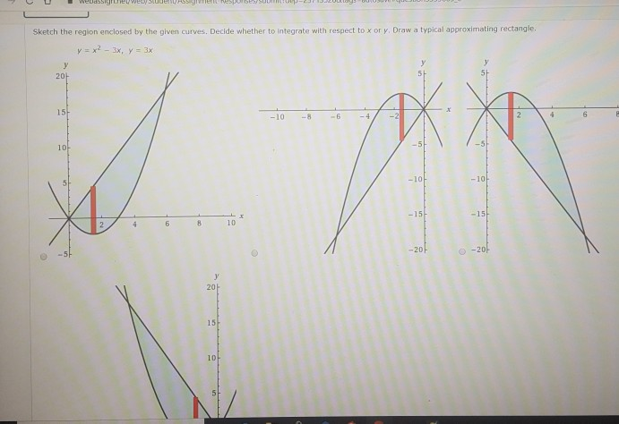 Solved Sketch the region enclosed by the given curves. | Chegg.com