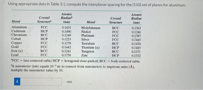 Solved Using appropriate data in Table 3.1, compute the | Chegg.com